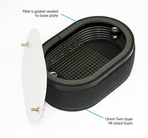 RS2-236-403 - Carb Air Filter With Baseplate Dellorto 40 DHLA 65mm Int ...