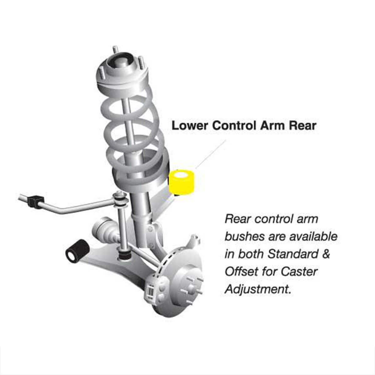 Whiteline Front Wishbone Control Caster Kit - Ford Fiesta ST180 – VUDU ...